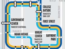 Other photos - Images and photos of Miami